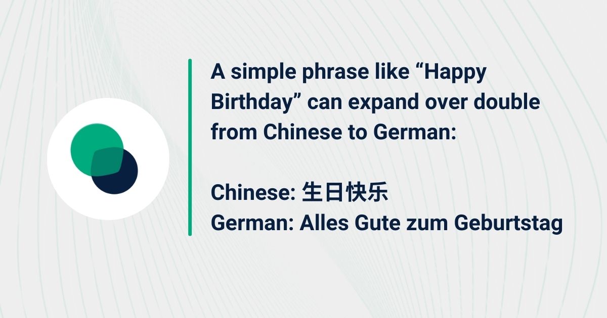 Website Localization 101: Blueprint to a Better Customer Experience